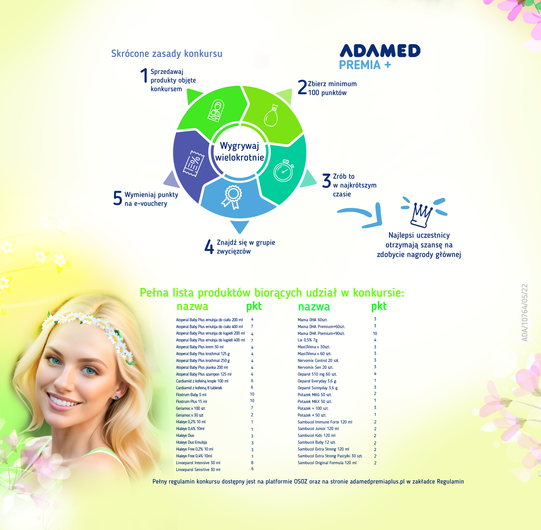 Adamed Premia + - ADAMED